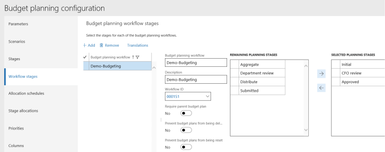 Basics of Budget Planning in Dynamics 365 for Finance and Operations ...