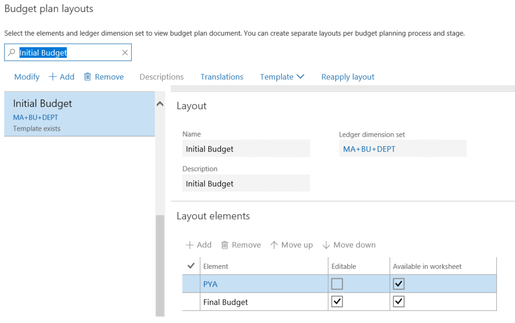 Basics of Budget Planning in Dynamics 365 for Finance and Operations ...