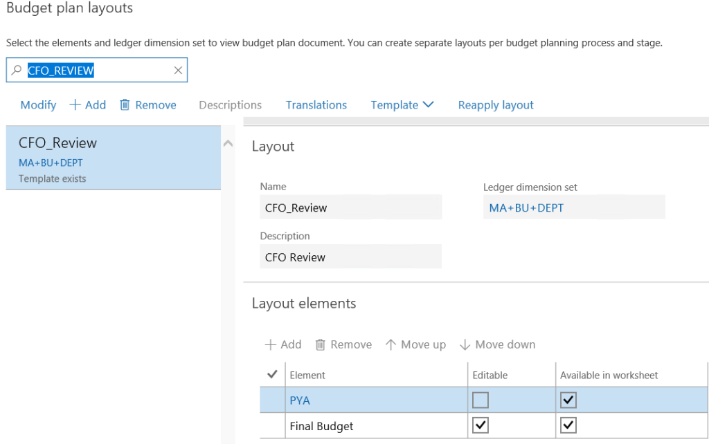 Basics of Budget Planning in Dynamics 365 for Finance and Operations ...