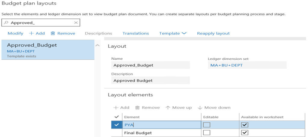 Basics of Budget Planning in Dynamics 365 for Finance and Operations ...