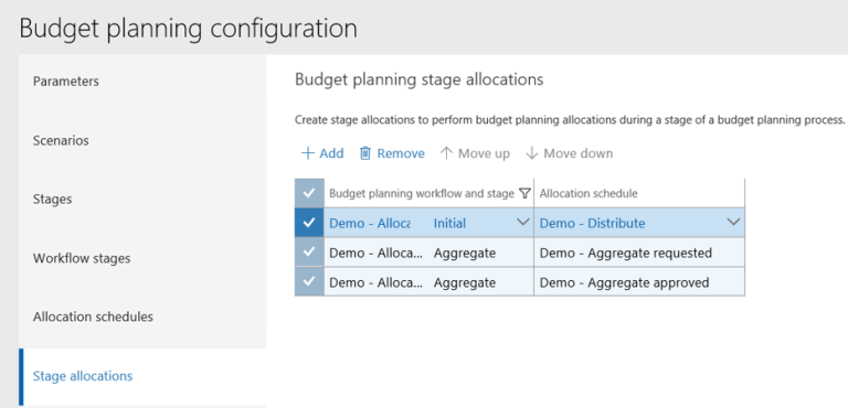 Advanced Budget Planning in Dynamics 365 for Finance and Operations ...