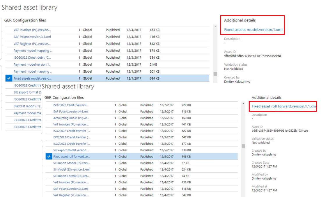 Period closing made easy with fixed asset roll forward report. – Namith ...